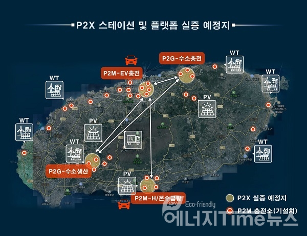 전력연구원, P2X-가상발전소 솔루션 개발 착수